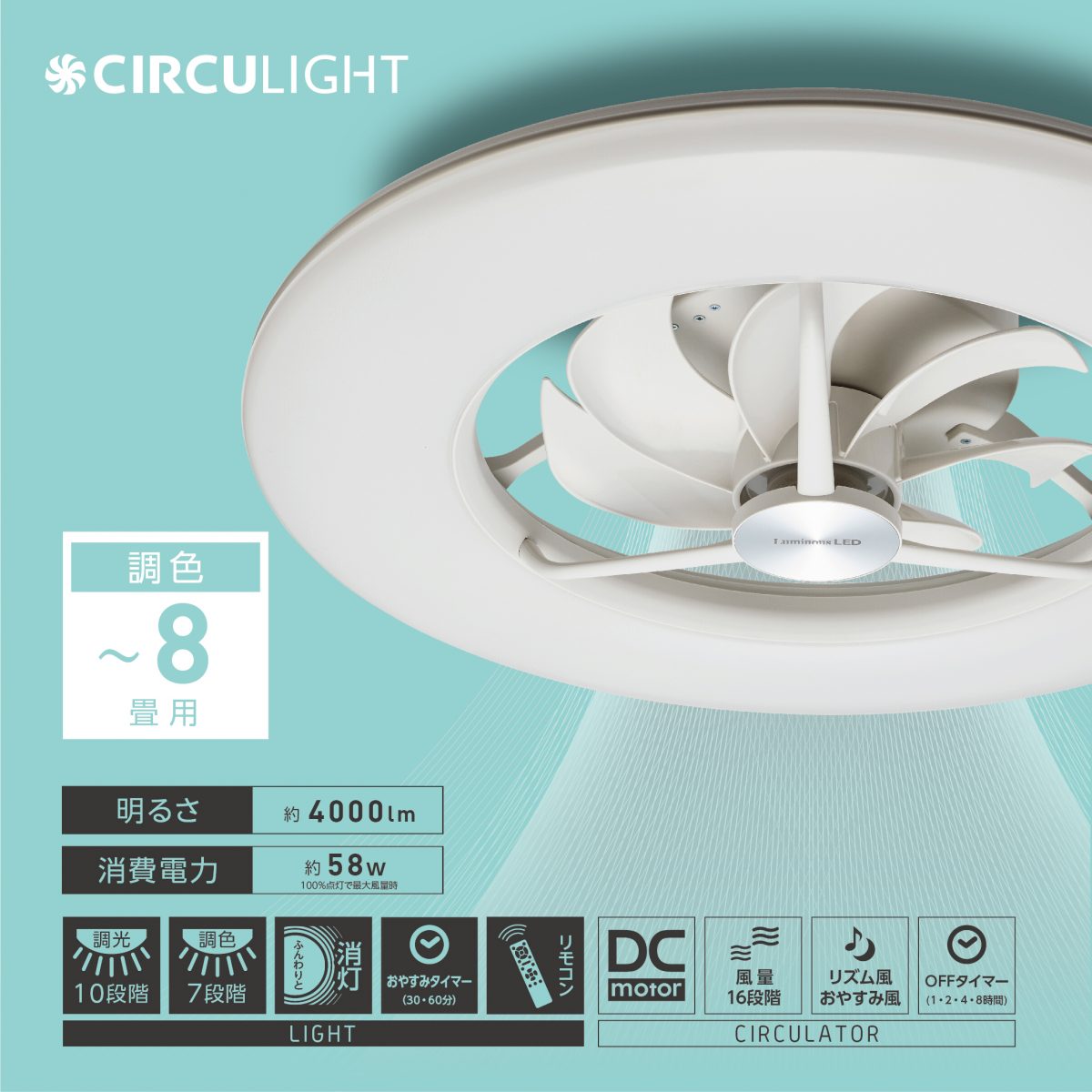 web『GetNavi web』で「CIRCULIGHT シーリングシリーズ スタンダードモデル 8畳タイプ」が紹介されました。 | DOSHISHA Marche